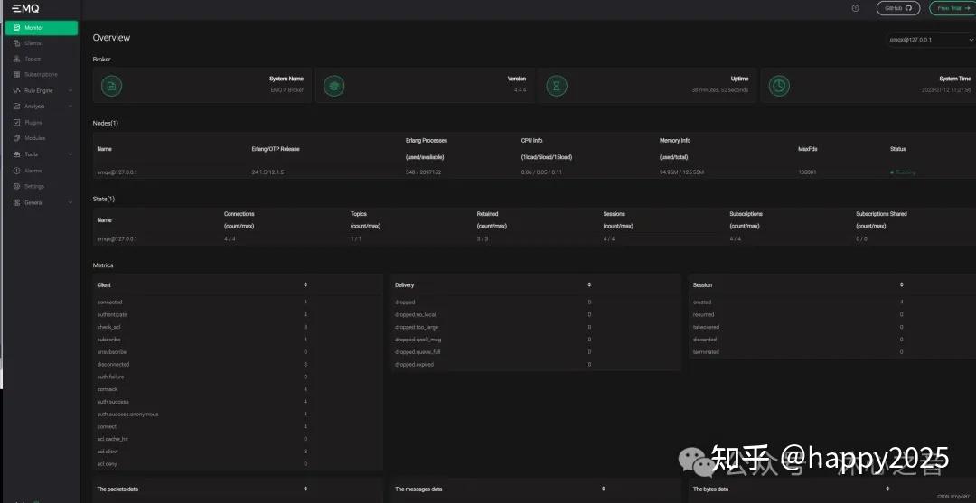 centOS7.9搭建mqtt，并通过Java进行连接 - 知乎