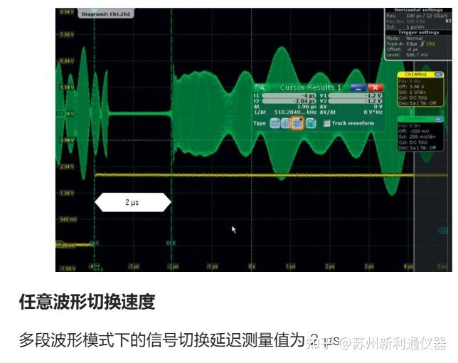 R&S®SGT100A矢量信号发生器 - 知乎