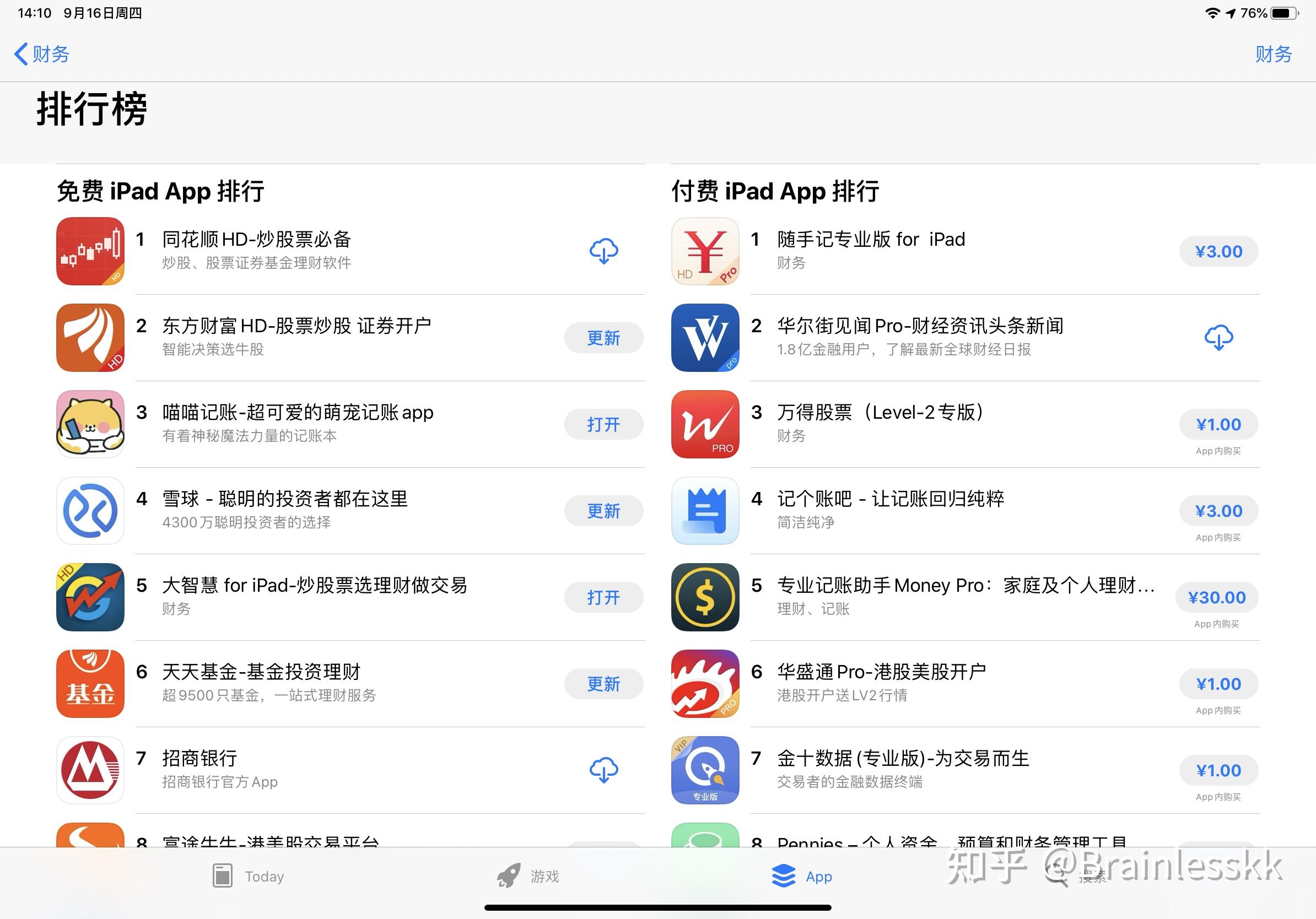 四款iPad炒股App详细测评 - 知乎