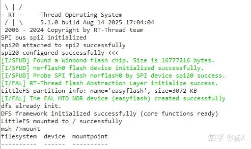 RT-Thread配置LittleFS - 知乎