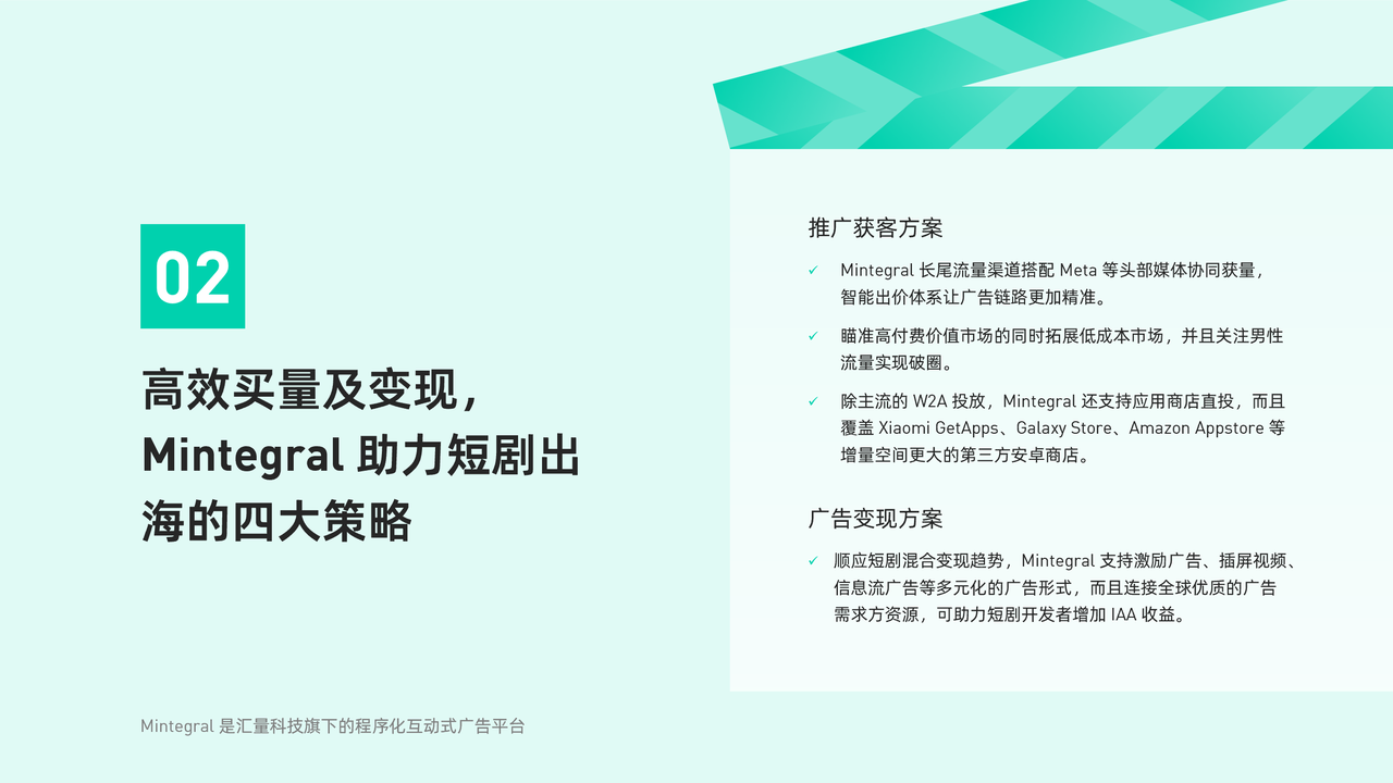 汇量科技Mobvista《2025 短剧出海营销指南》：获客变现、跨渠道投放、AI创意三大解决方案 - 知乎