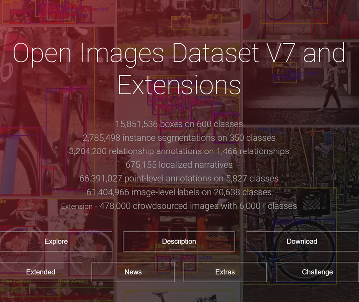 谷歌发布900万张有标注的图片数据集——Open Images V7 - 知乎