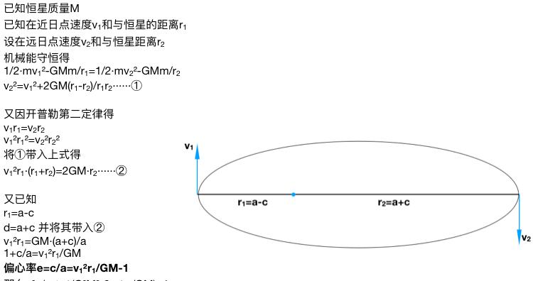 V^2＝GM(2/r-1/a)是如何推导的？ - 知乎
