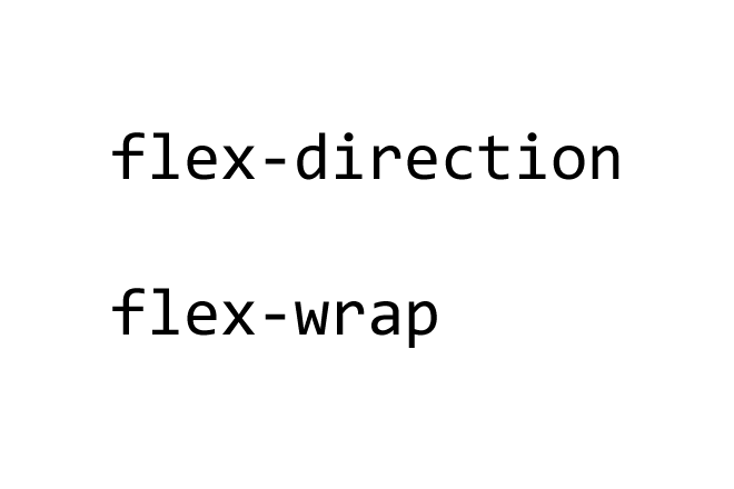 css之flex-direction和flex-wrap - 知乎