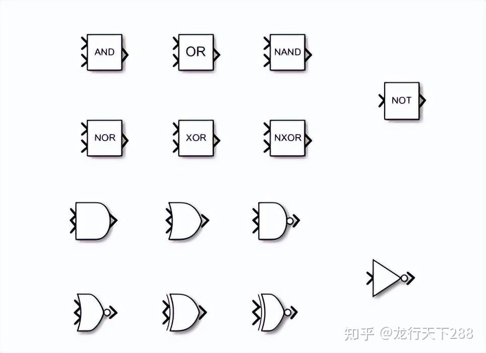 Simulink vs Matlab代码? - 知乎