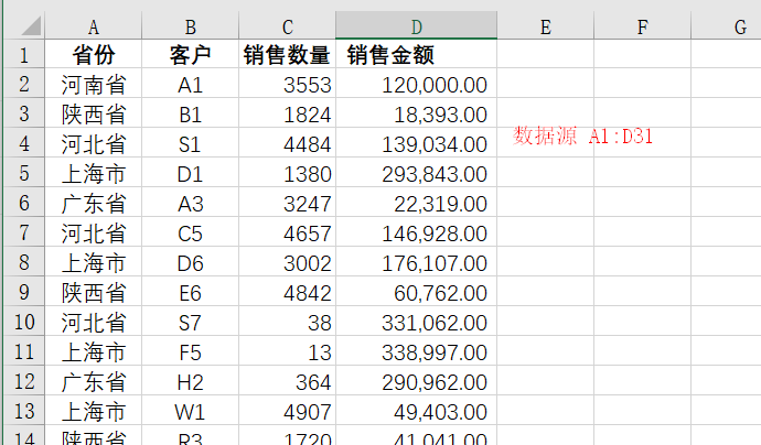 VBA学习笔记59-3: listview控件 - 知乎