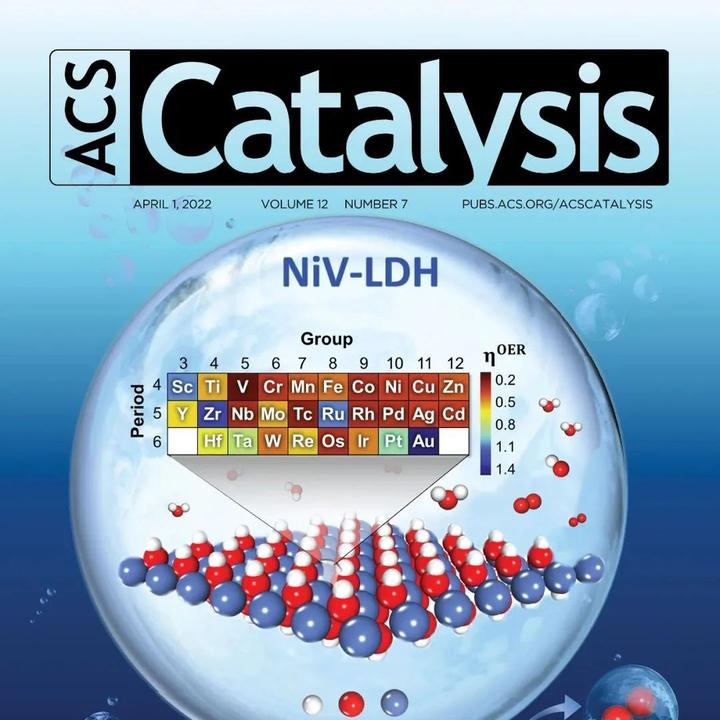 上硅所ACS Catalysis: W18O49相变增强溢出效应，有效促进氢氧化反应 - 知乎