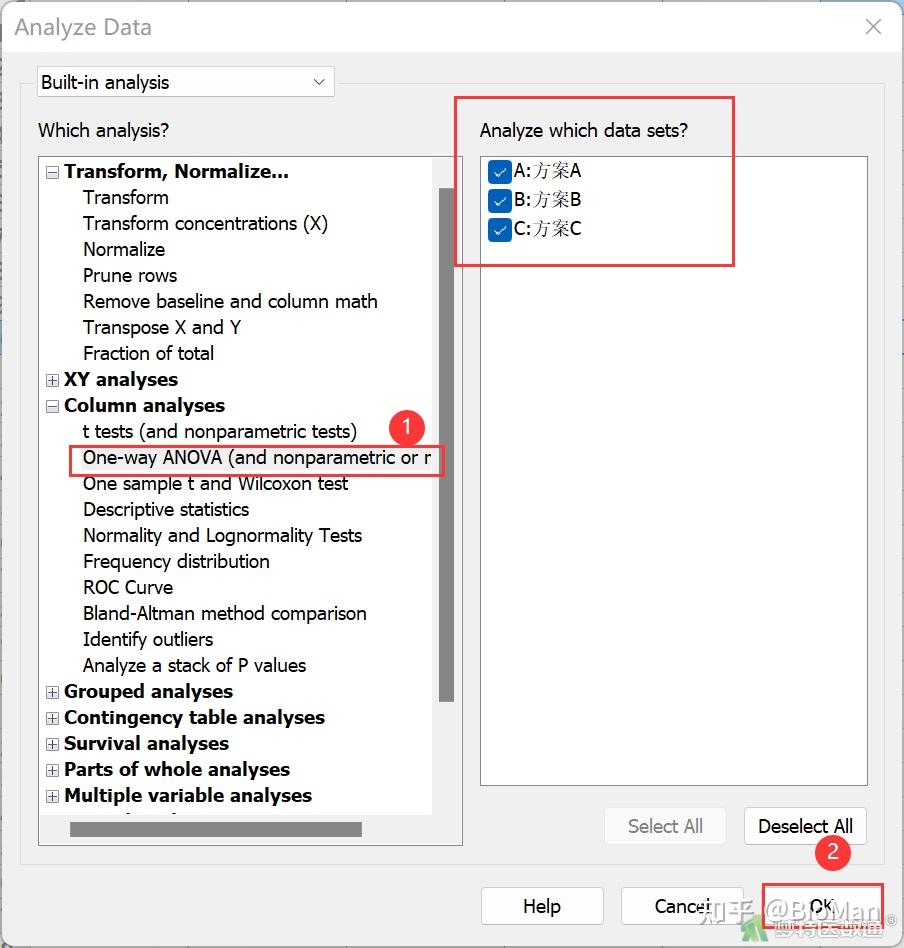 GraphPad Prism纵列表统计分析——单因素方差分析 (One-way ANOVA) - 知乎