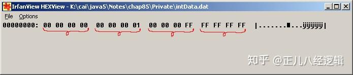 什么是位模式(bit pattern)？ - 知乎