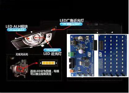 STEVAL-LLL014V1-基于ALED7709的汽车LED驱动器4通道评估套件 - 知乎