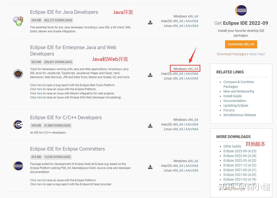 eclipse下载与安装（超级详细） - 知乎