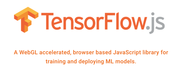 TensorFlow.js入门教程（4）图像训练 - 知乎