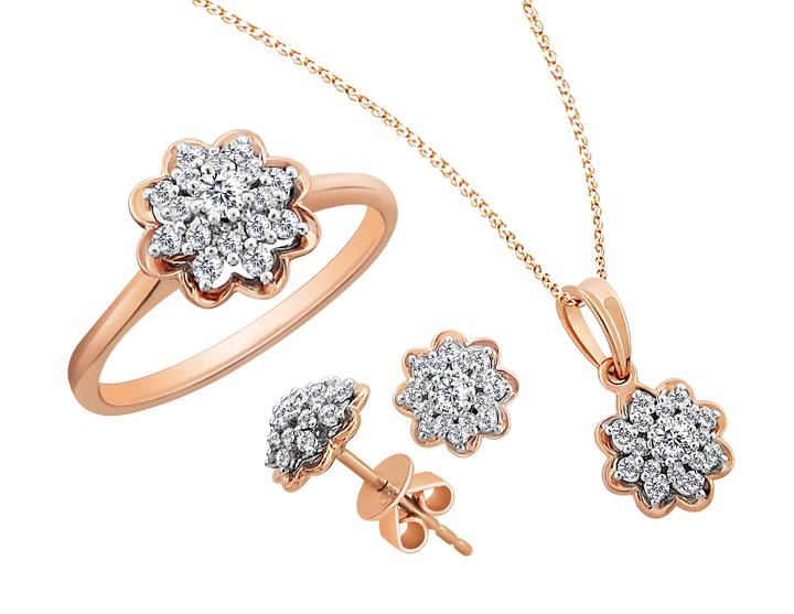 美国珠宝首饰ASTM F2999标准 - 知乎