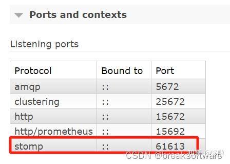 Websocket在Java中的实践——整合Rabbitmq和STOMP - 知乎