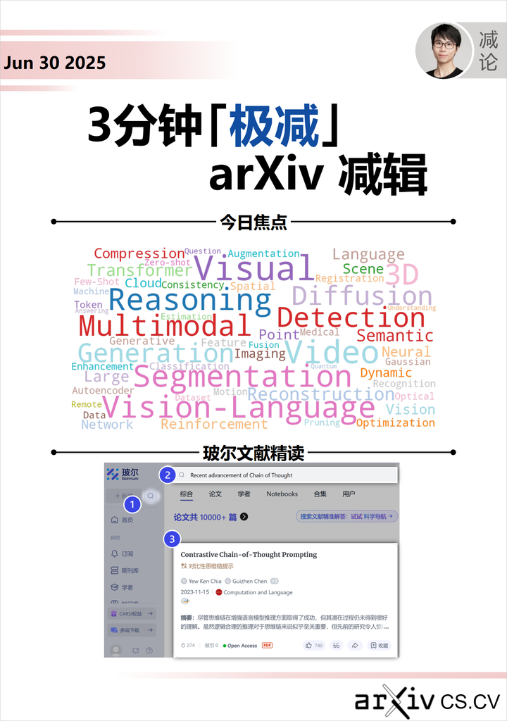 【6.30-arXiv】复旦、华为诺亚提出4D-VLA！ - 知乎