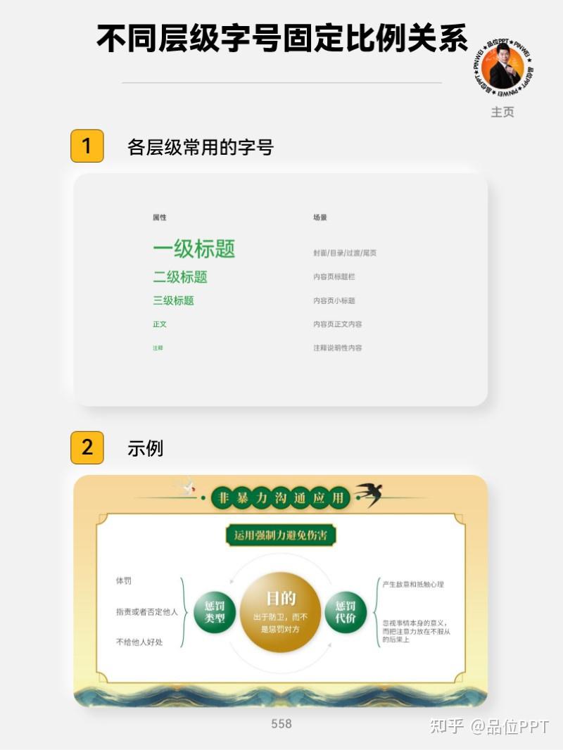 如何制作漂亮的 PPT？ - 知乎