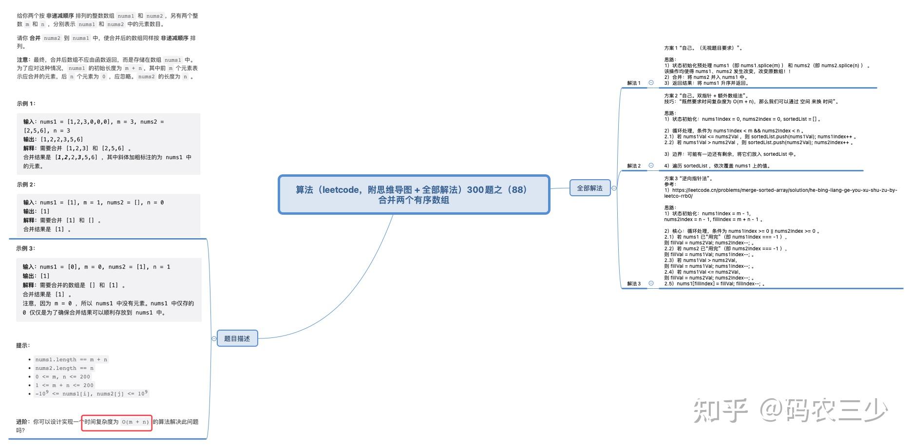 用javascript Ruby Go C Swift刷leetcode是一种什么样的体验? 知乎