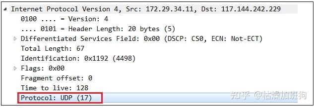 一文秒懂 TCP/IP实际五层结构（上篇） - 知乎