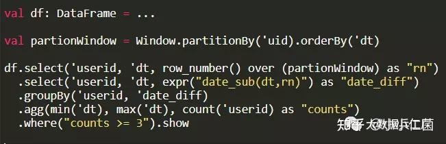 最全Spark保姆级面试教程 - 知乎