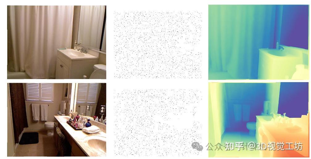 港大 & 港科大All in！开源DepthLab：一个模型搞定3D重建、3D场景生成、稀疏视图重建、LiDAR深度补全！ - 知乎