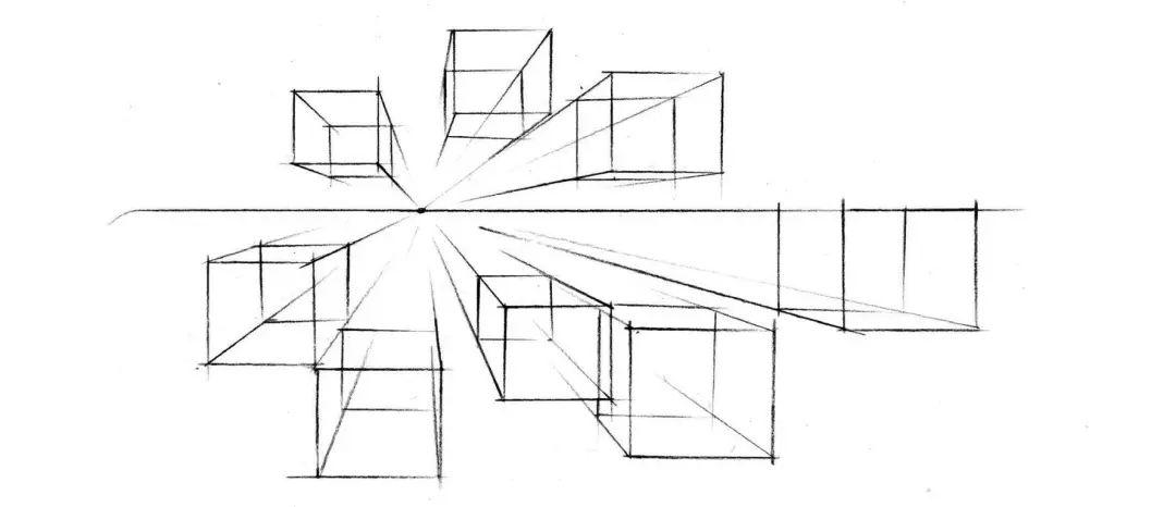 收藏这一篇透视基础教学，解决你的透视难题！ - 知乎