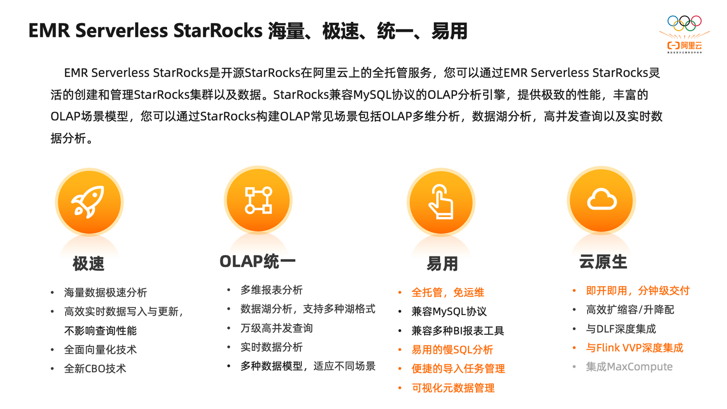 开源大数据平台 E-MapReduce Serverless StarRocks 产品介绍 - 知乎