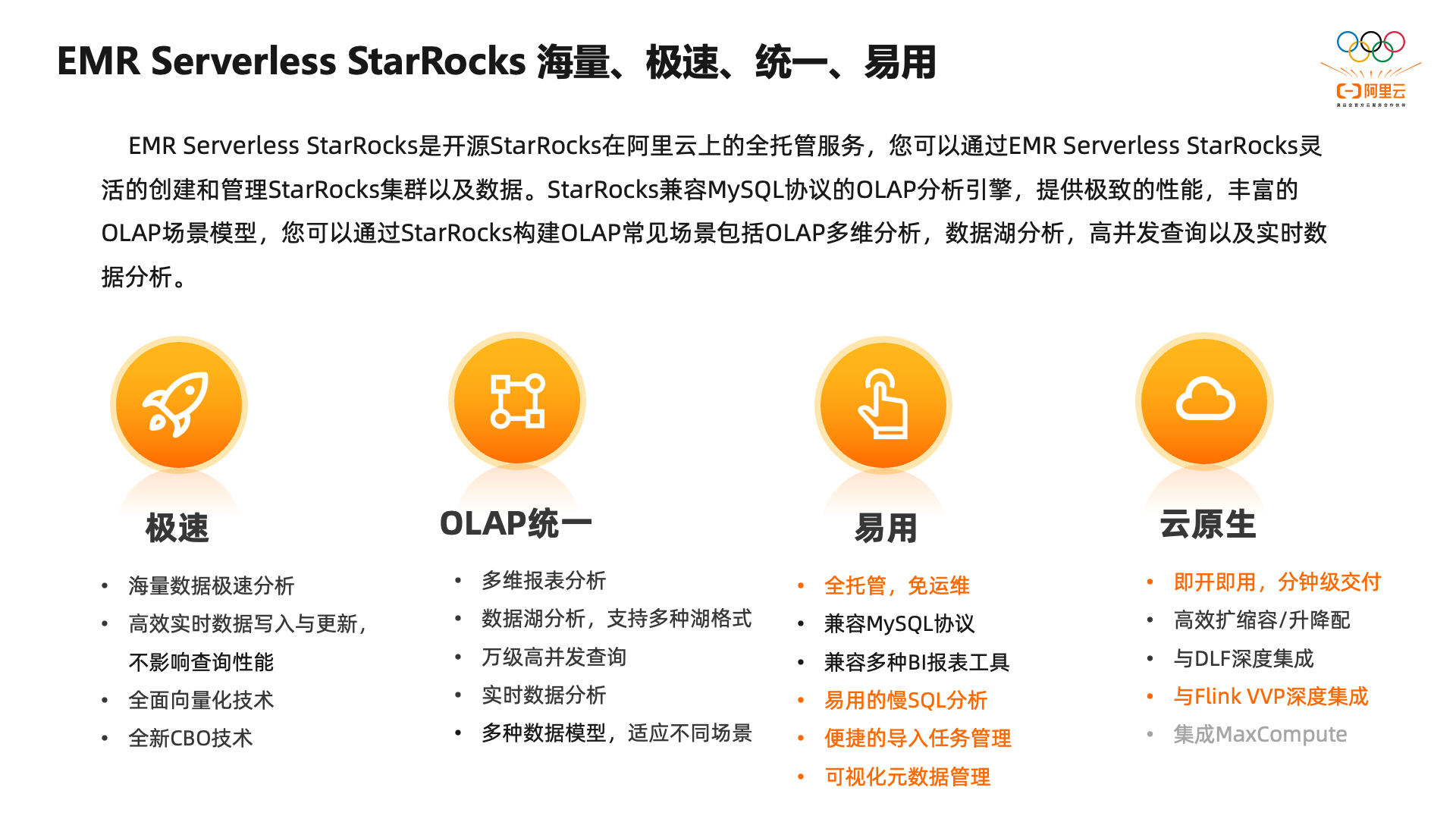 开源大数据平台 E-MapReduce Serverless StarRocks 产品介绍 - 知乎