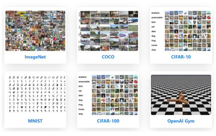 Papers With Code新增数据集检索功能：3000+经典数据集，具备多种过滤功能 - 知乎