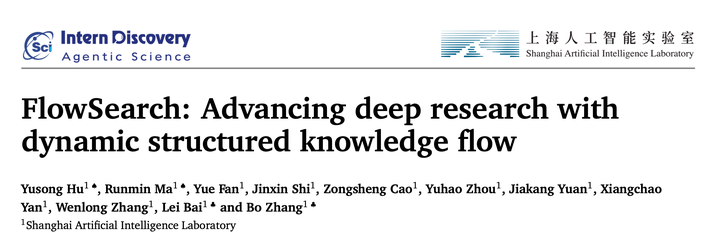 FlowSearch: 上海人工智能实验室开源的 Multi-Agent Deep Research Agent方案，核心是dynamic ...