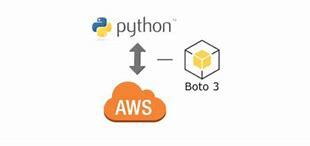 AWS 通过python的boto3调用Textract API - 知乎