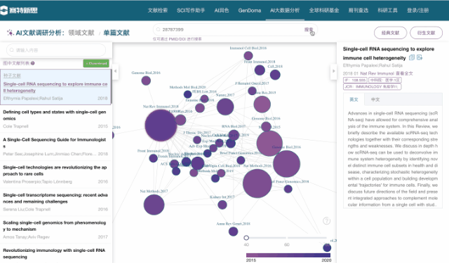 Gadget｜Paper Linker，AI分析帮你在海量文献里挖呀挖呀挖 - 知乎