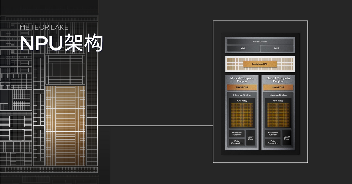英特尔Meteor Lake架构浅析：一场分离式模块与3D封装的胜利 - 知乎