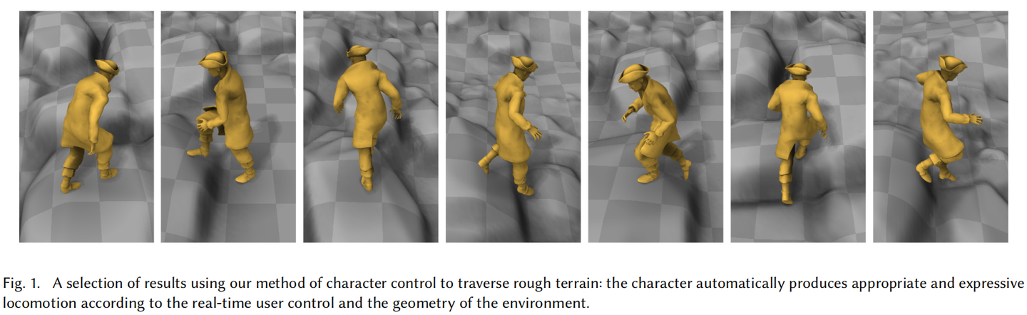 Phase-Functioned Neural Networks for Character Control - 知乎