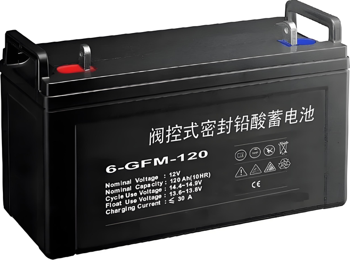 🔥如何区分铅酸蓄电池UN2974 ,UN2800 ,普货的解读 - 知乎