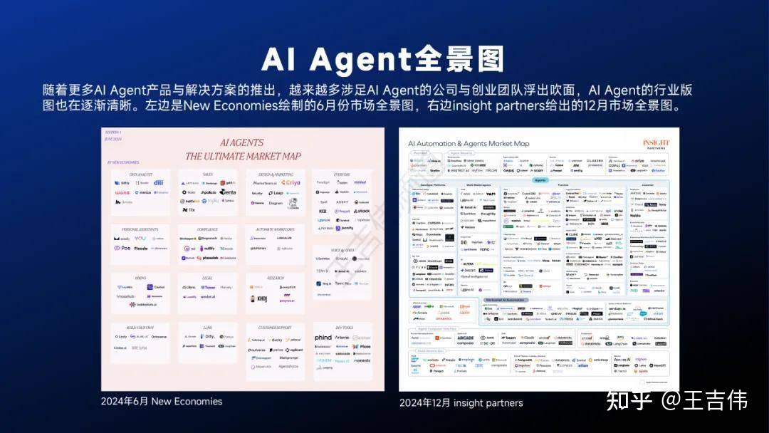 智能体主题分享：AI Agent现状、技术进展与发展趋势，附36页PPT下载 - 知乎
