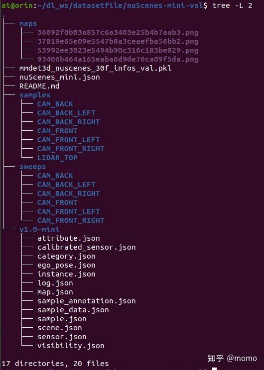 感知-UniTR算法orin部署应用 - 知乎