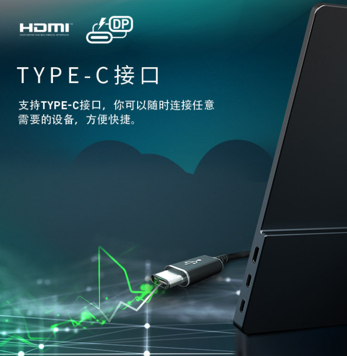 显示器的TYPE-C口 你知道都有什么用吗 - 知乎