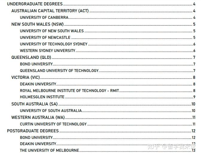 干货：澳洲工料测量本科受认证本科课程都有哪些？学费贵吗？ - 知乎