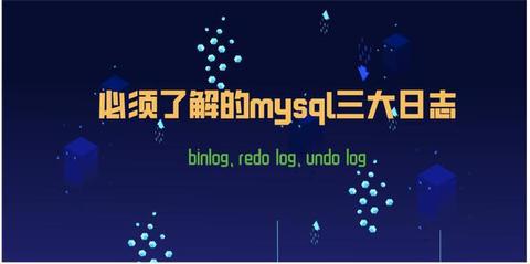 大厂基本功 | MySQL 三大日志 ( binlog、redo log 和 undo log ) 的作用？ - 知乎
