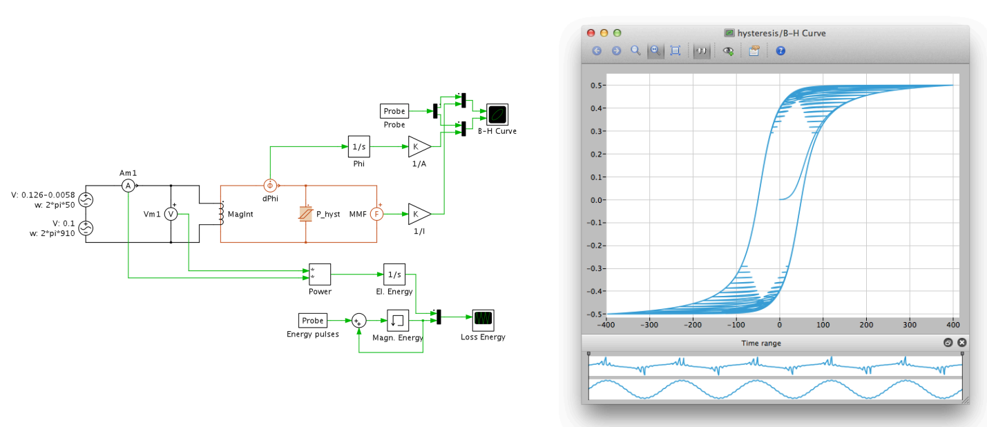 PLECS仿真软件培训教程及案例讲解 - 知乎