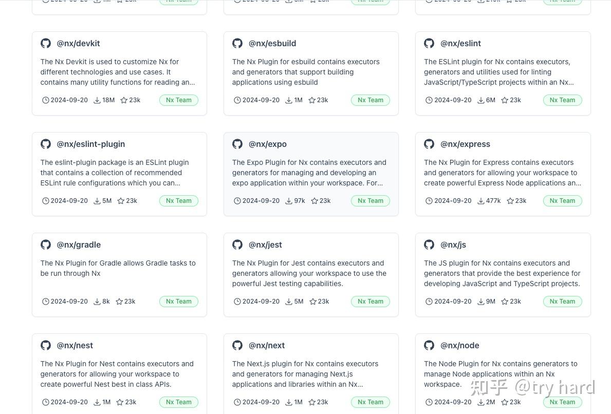 Nx带来极致的前端开发体验——什么是NX？ - 知乎