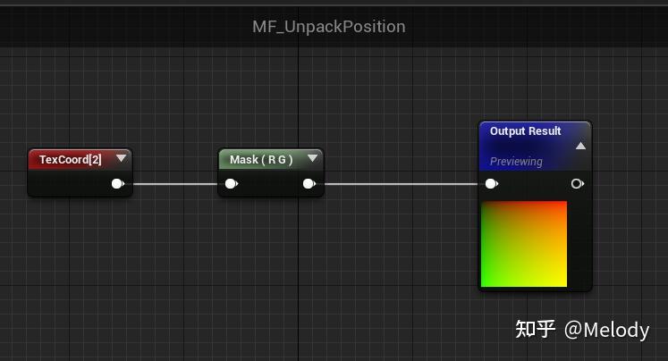 直接在UMG上渲染模型 - 知乎
