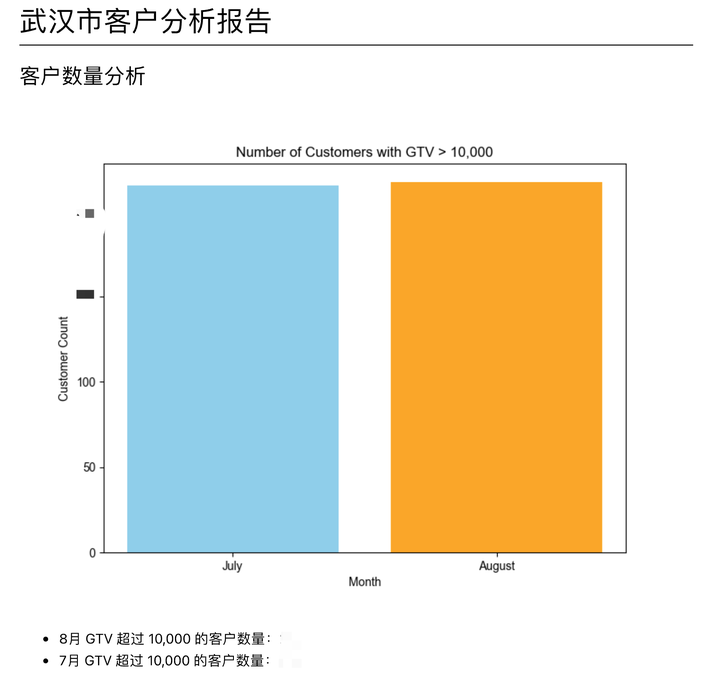 使用cursor第一次体验到了“自然语言编程” 知乎