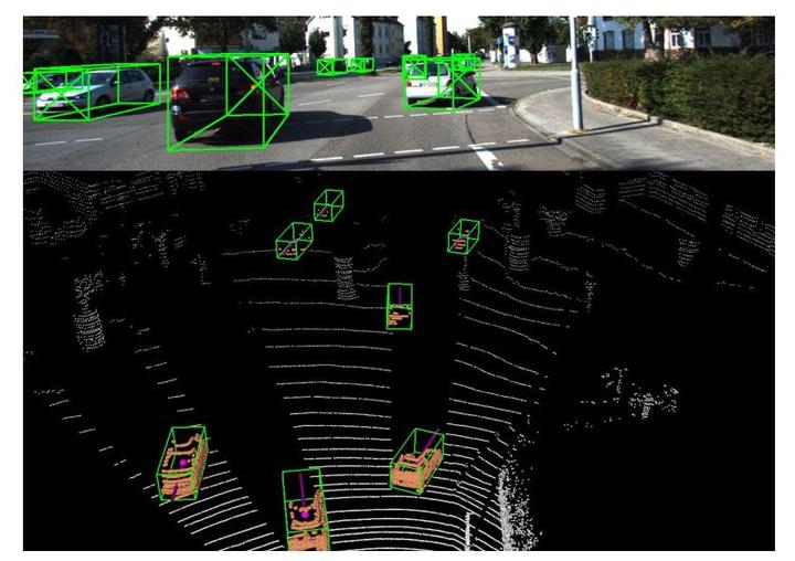 系列一：3D目标检测框架综述(OpenPCDet|mmdetection3d|Det3D|Paddle3D) - 知乎
