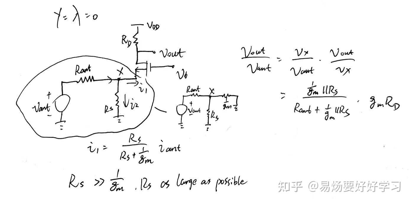CMOS(14) Common Gate - 知乎