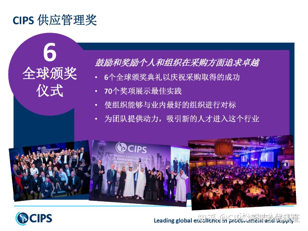 CPSM，CPPM，CIPS,供应链管理师都有什么区别？ - 知乎