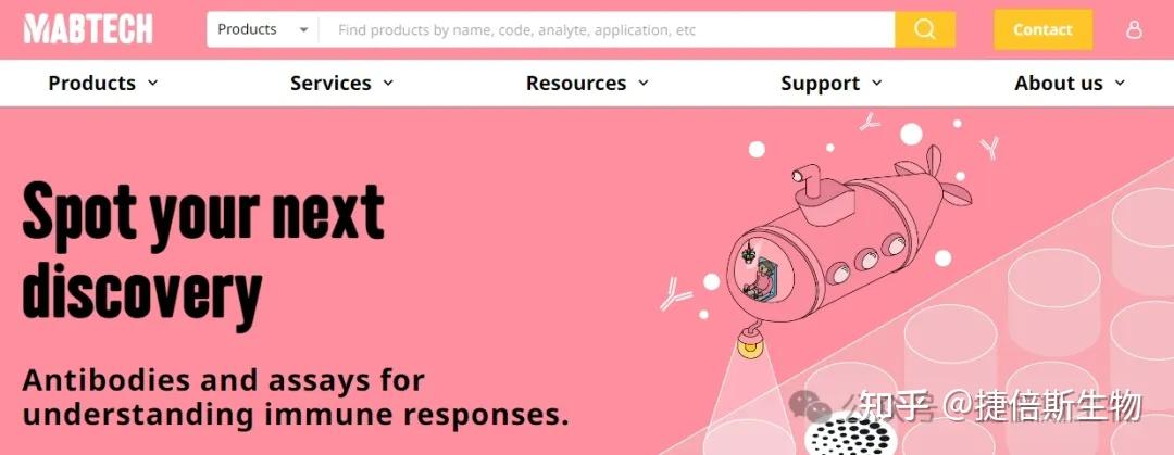 42个抗体品牌及产品特点介绍 - 知乎