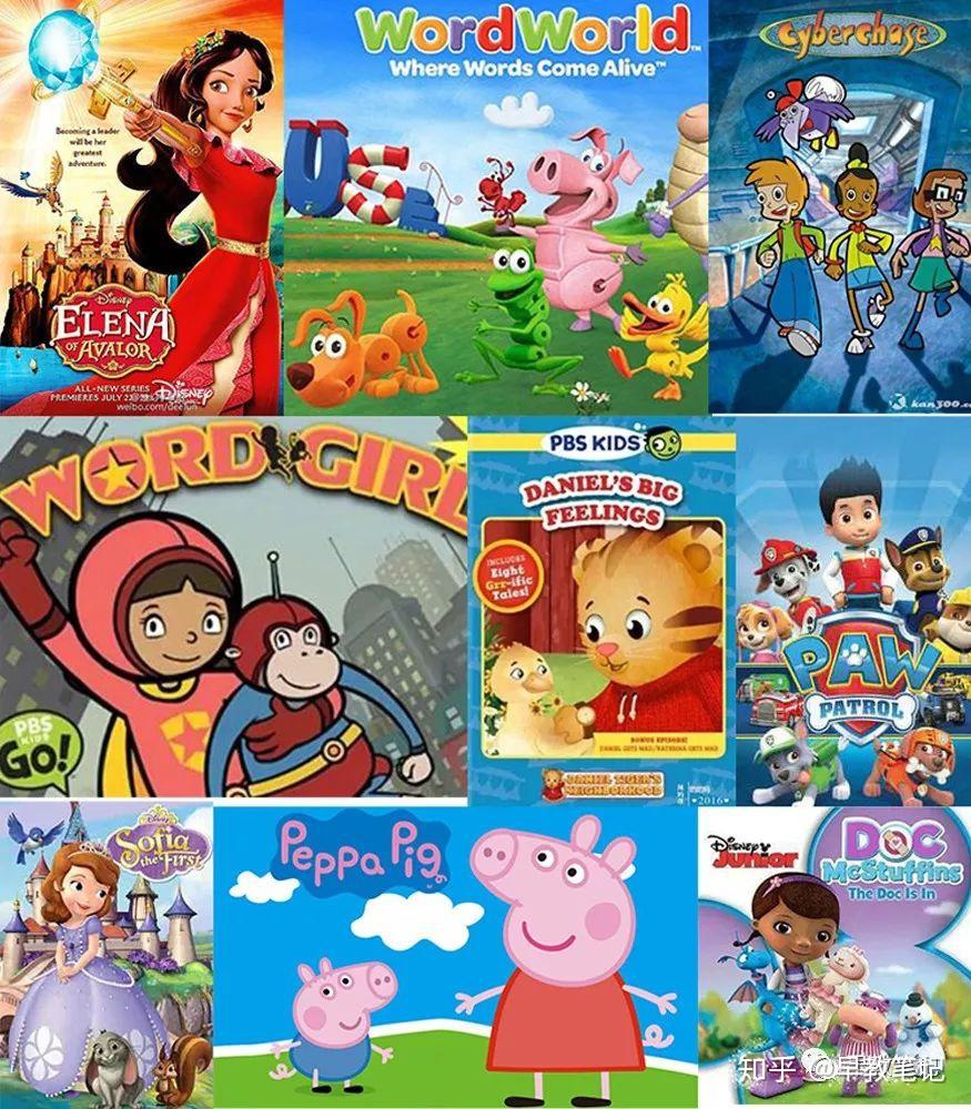 除了小猪佩奇，还有这些英文原版动画片可以看，推荐19部（下） - 知乎