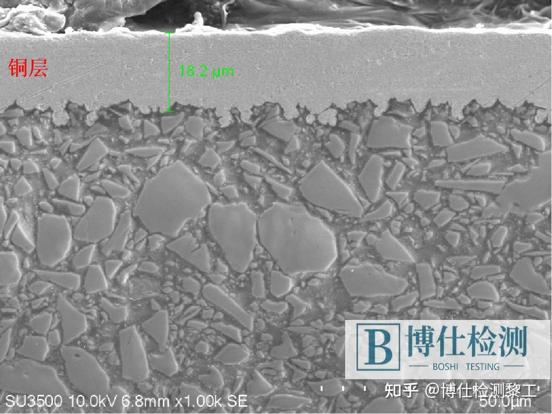 涂镀层厚度测量-金相切片制样 - 知乎