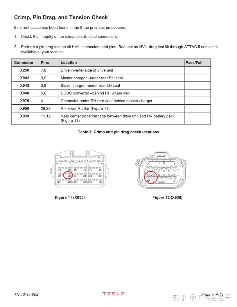 高压安全硬货-《特斯拉Tesla高压互锁（HVIL） 诊断手册》-原版分享 - 知乎